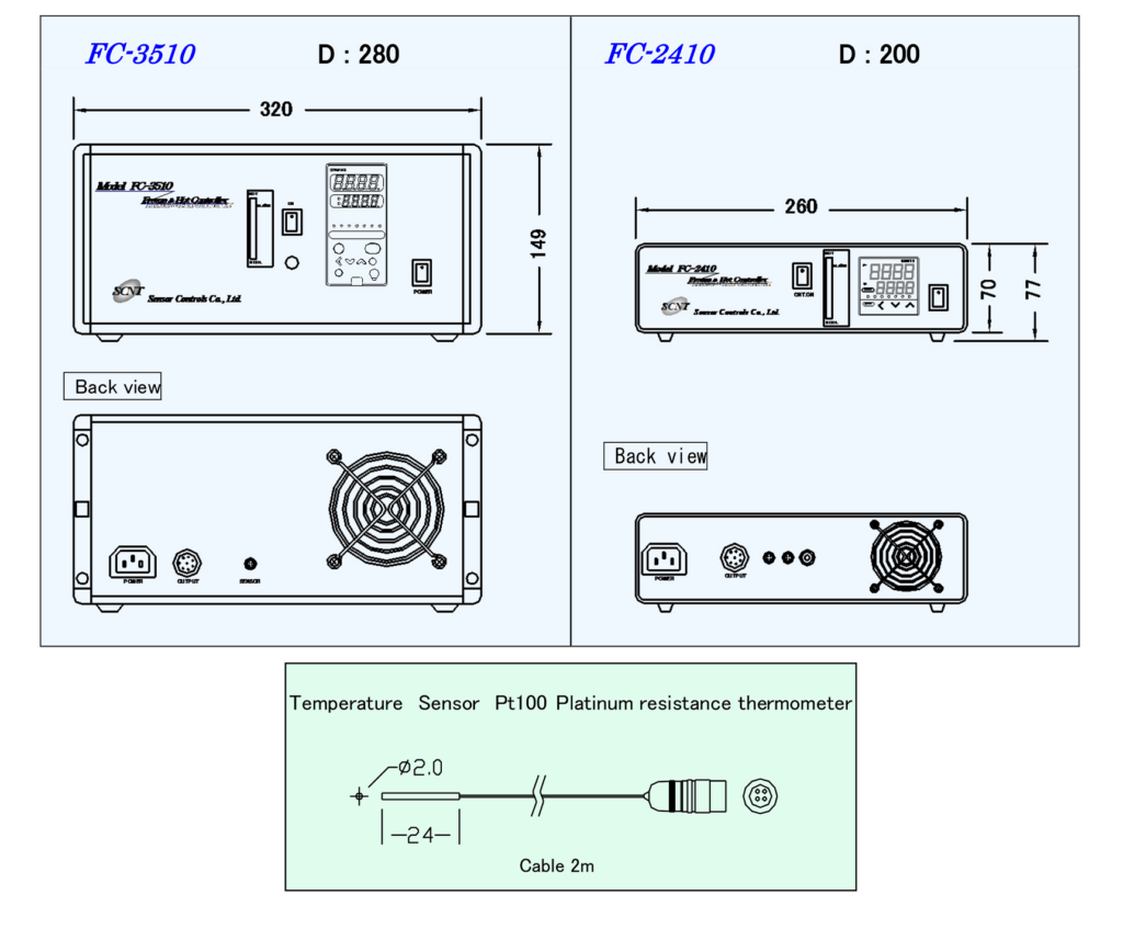 Temperature controller | Sensor Controls Ltd., Co. handles temperature ...